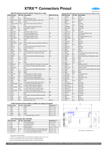 07 – XTRX pinout – XTRX – A Fairwaves tiny SDR